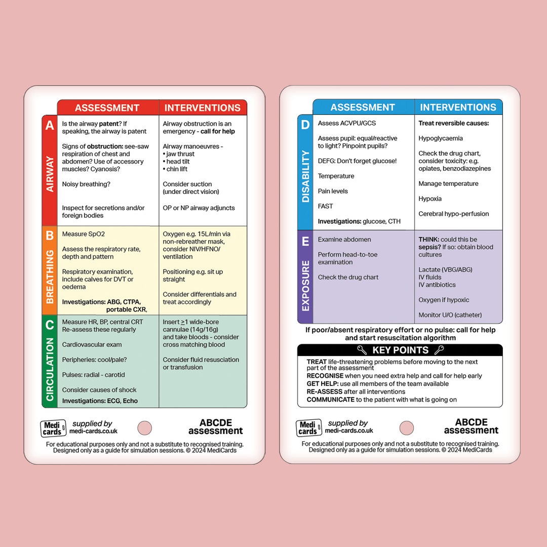 ABCDE Assessment Pocket Card - Etsy UK