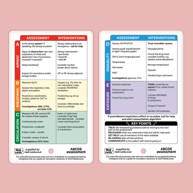 ABCDE Assessment Pocket Card - Etsy UK