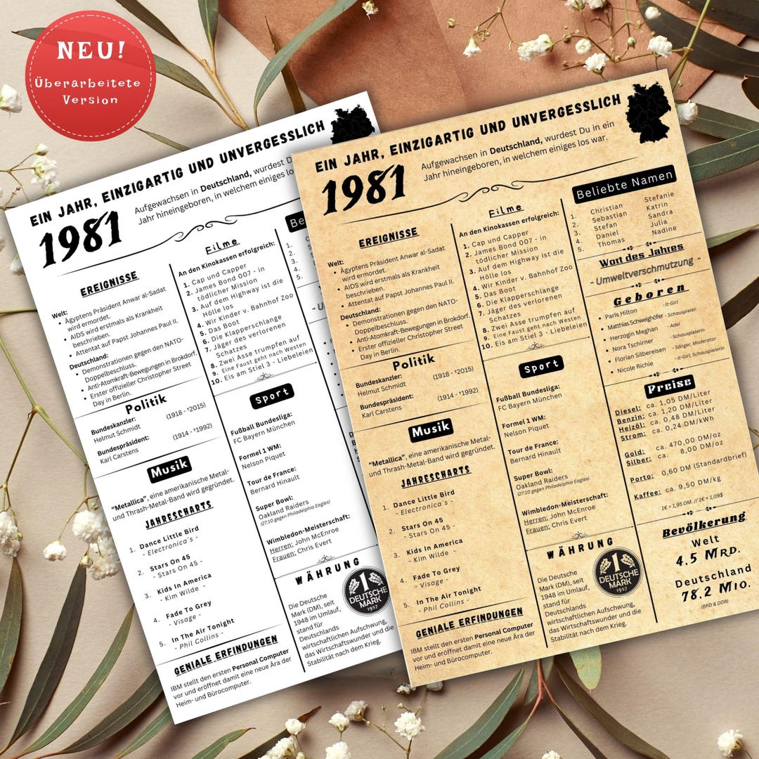 Annual Card 1981 Printed - Personalized Gift for 44th Birthday ...