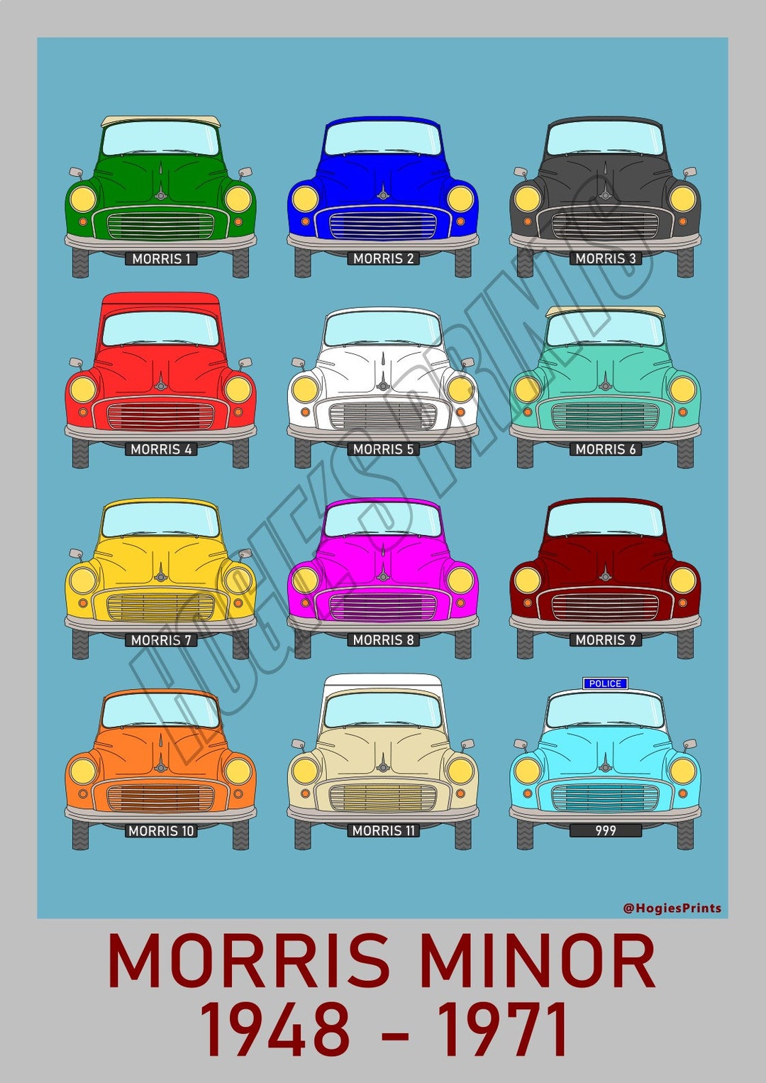 Morris Minor 1948 - 1971 Poster Print - Austin BMC Morris British Art ...