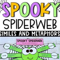 Color by Number Grammar Irregular Plural Nouns No Prep Printables - Etsy