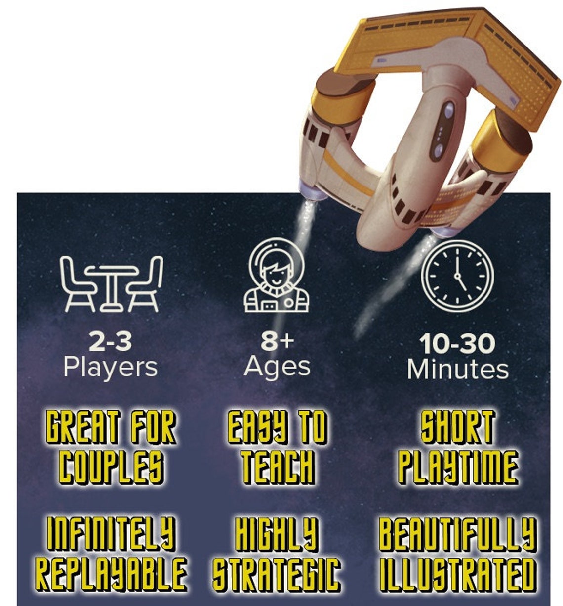 Space Aces: Landing Party Sci-fi Card Game for 2-3 Players - Etsy