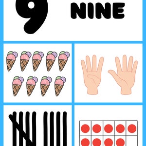 Number Posters 1 - 20 - Etsy