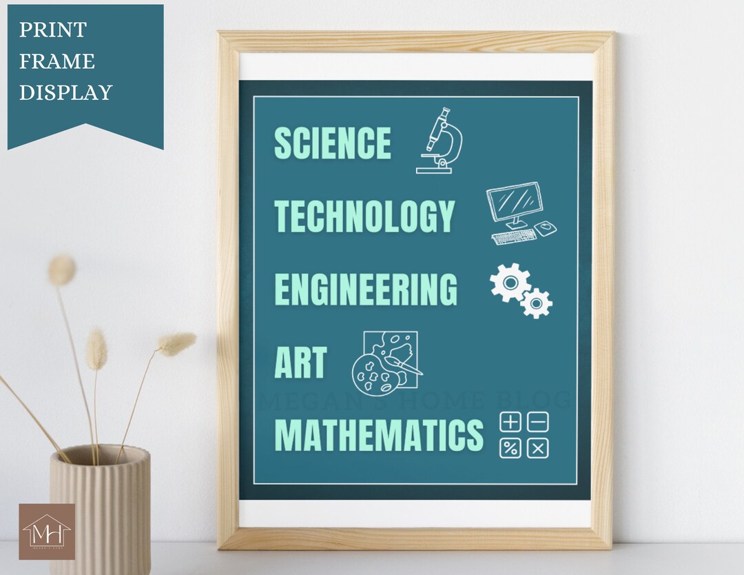 STEAM - Science, Technology, Engineering, Art, Mathematics Classroom ...