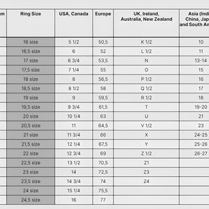 CELTIC KNOT RING, Celtic Wedding Band, Minimalist Sterling Silver ...