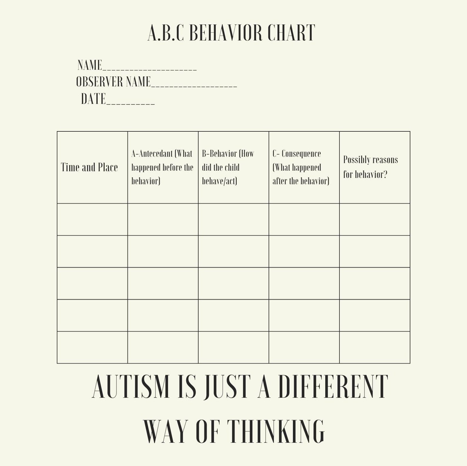 A.B.C. Behavior Chart - Etsy