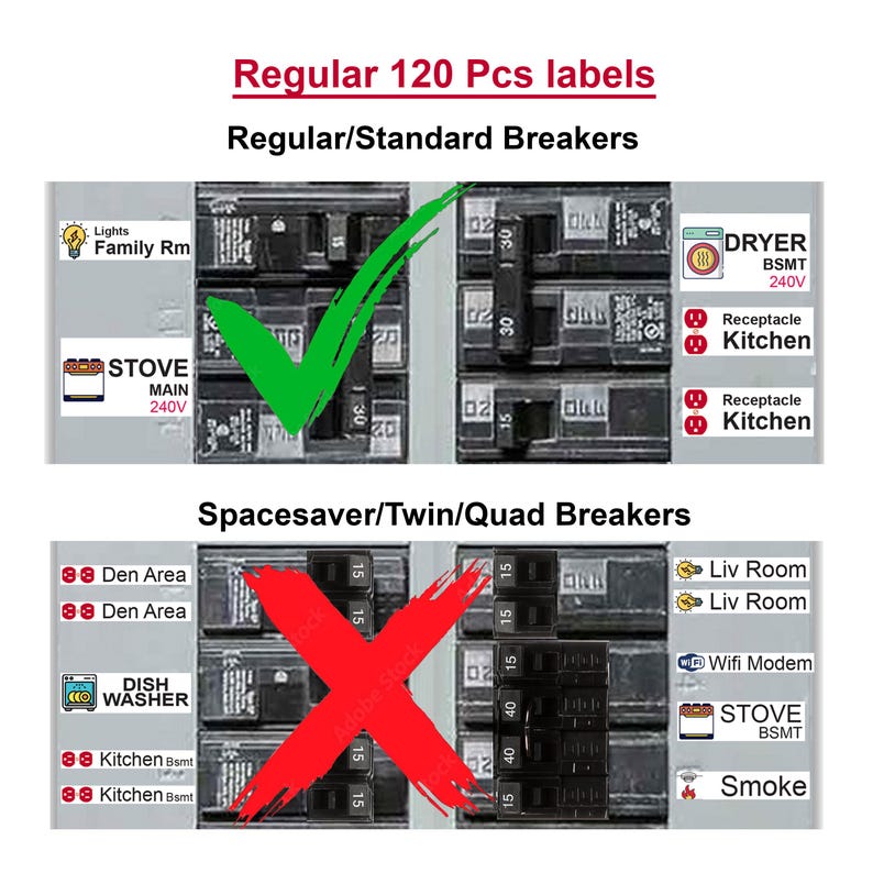 Littversions 120/240 Pcs US Circuit Breaker Panel Directory Fuse ...