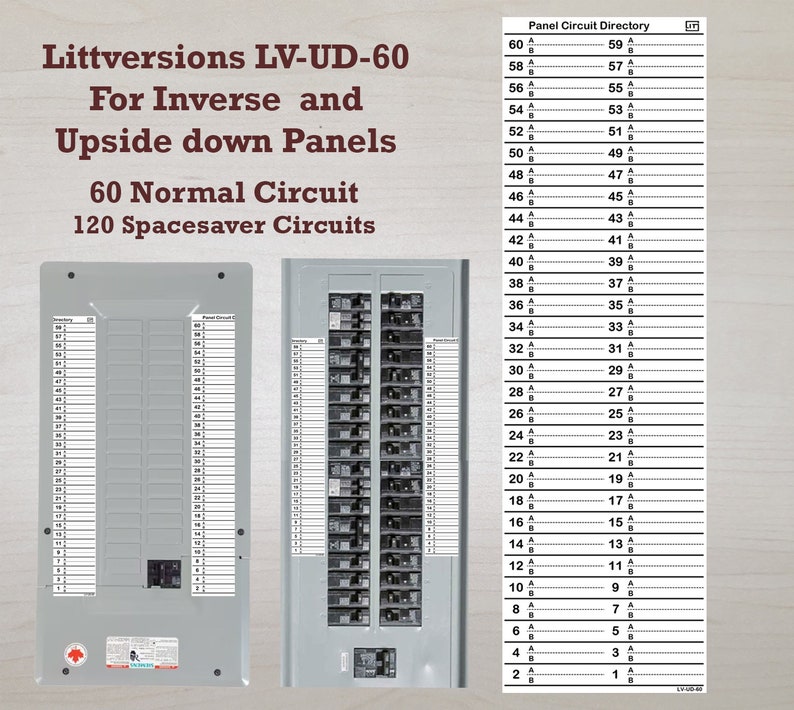 LV Fuse Box Circuit Breaker Panel Directory Labels Decals Stickers for ...