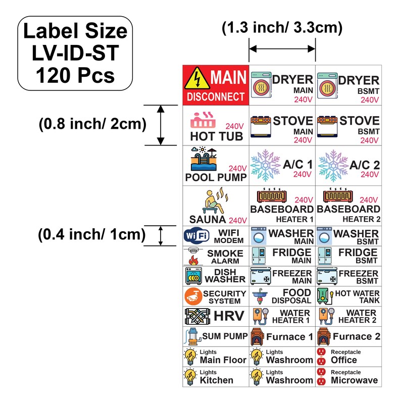 Littversions 120/240 Pcs US Circuit Breaker Panel Directory Fuse ...