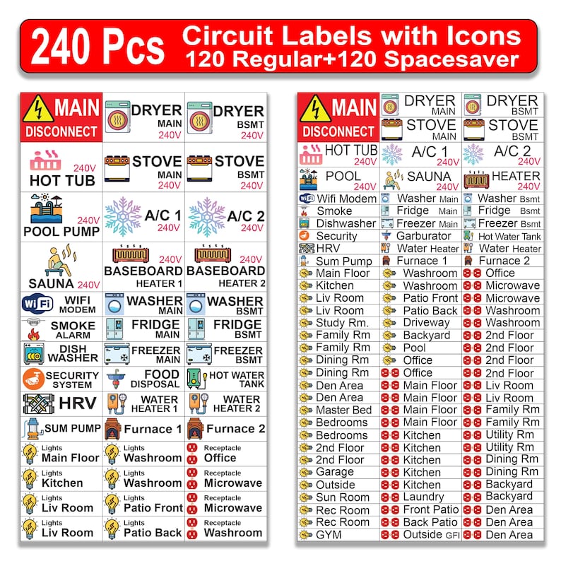 Littversions 120/240 Pcs US Circuit Breaker Panel Directory Fuse ...