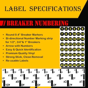 Littversions Ultimate 48 Circuits Bidirectional Breaker Directory Label ...