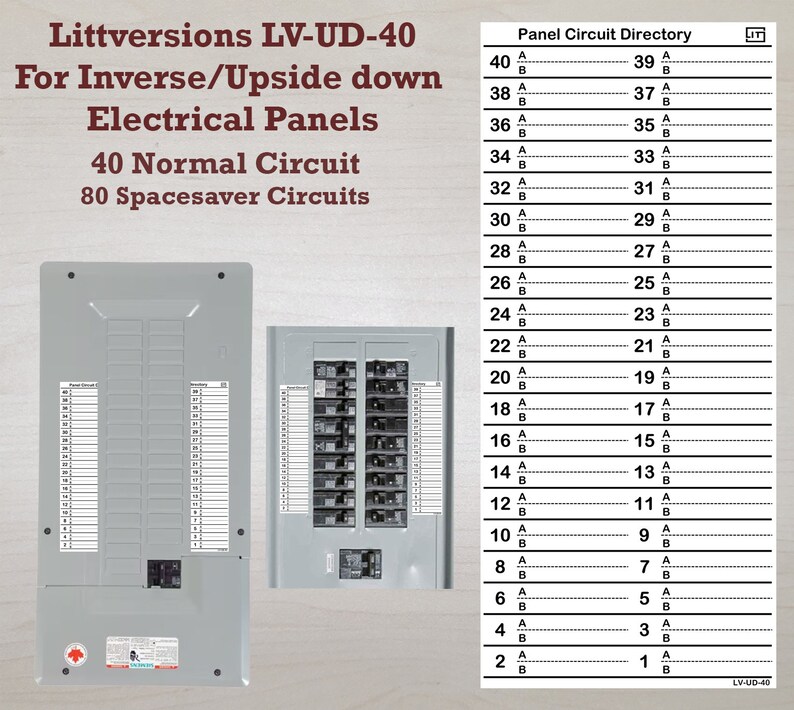 LV Fuse Box Circuit Breaker Panel Directory Labels Decals Stickers for ...