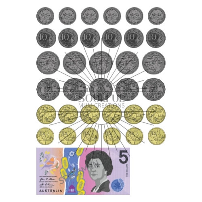 Printable Australian Currency Notes Money Cut-outs - Homeschool ...