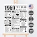 1969 the Year You Were Born Back in 1969 Poster What - Etsy