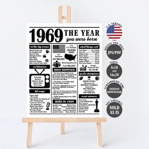 1969 the Year You Were Born Back in 1969 Poster What - Etsy