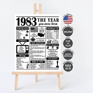 1983 the Year You Were Born Back in 1983 Poster What - Etsy