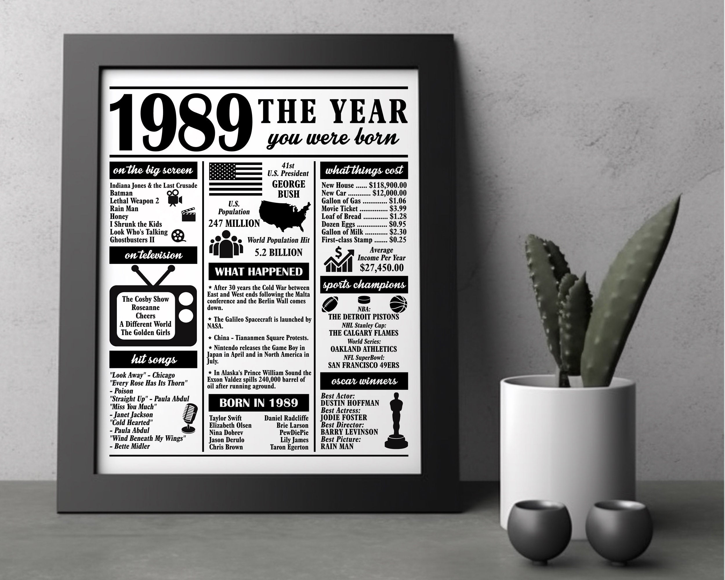 1989 the Year You Were Born Back in 1989 Poster What - Etsy