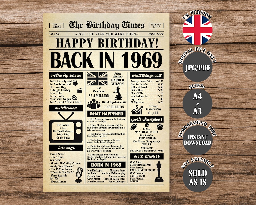 1969 Year You Were Born Back in 1969 United Kingdom Poster What ...