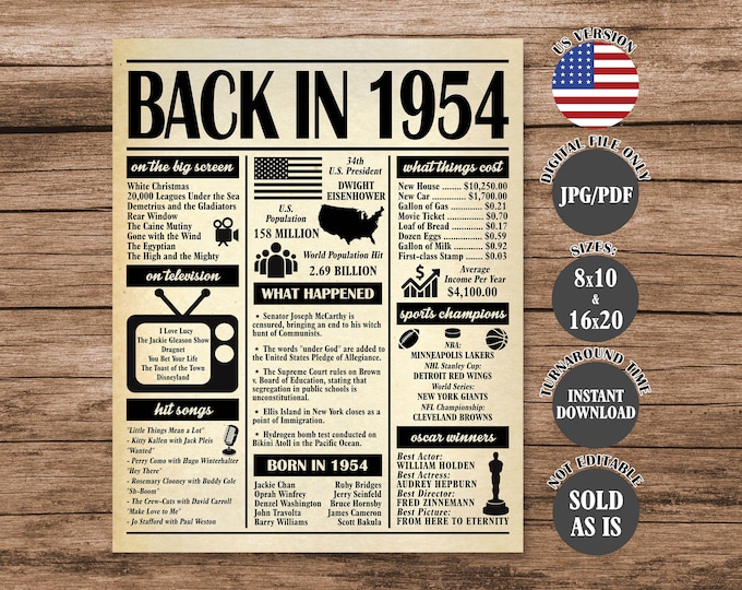 70th Birthday Newspaper Poster Canada, Back in 1954 Poster, What ...
