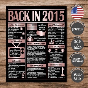 10th Birthday/anniversary Poster: Rose Gold Back in 2015 Sign (digital ...