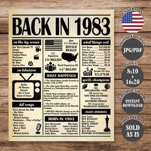 1983 Poster 40 Years Ago Back in 1983 What Happened in 1983 - Etsy