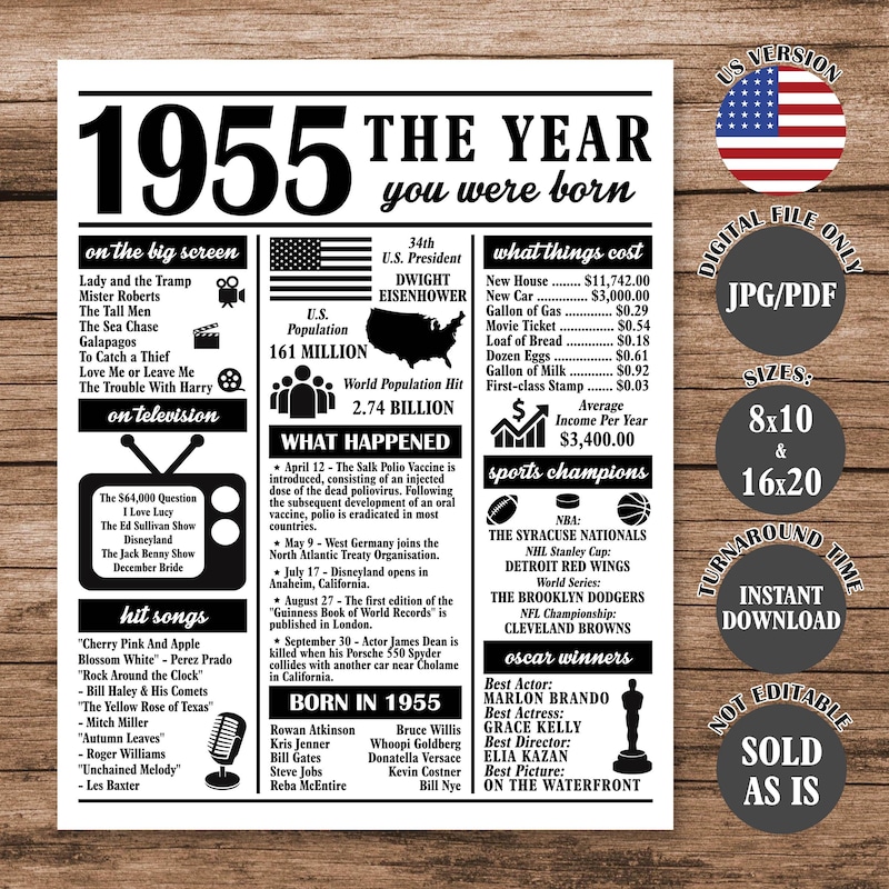 Back in 1955 Poster - Etsy