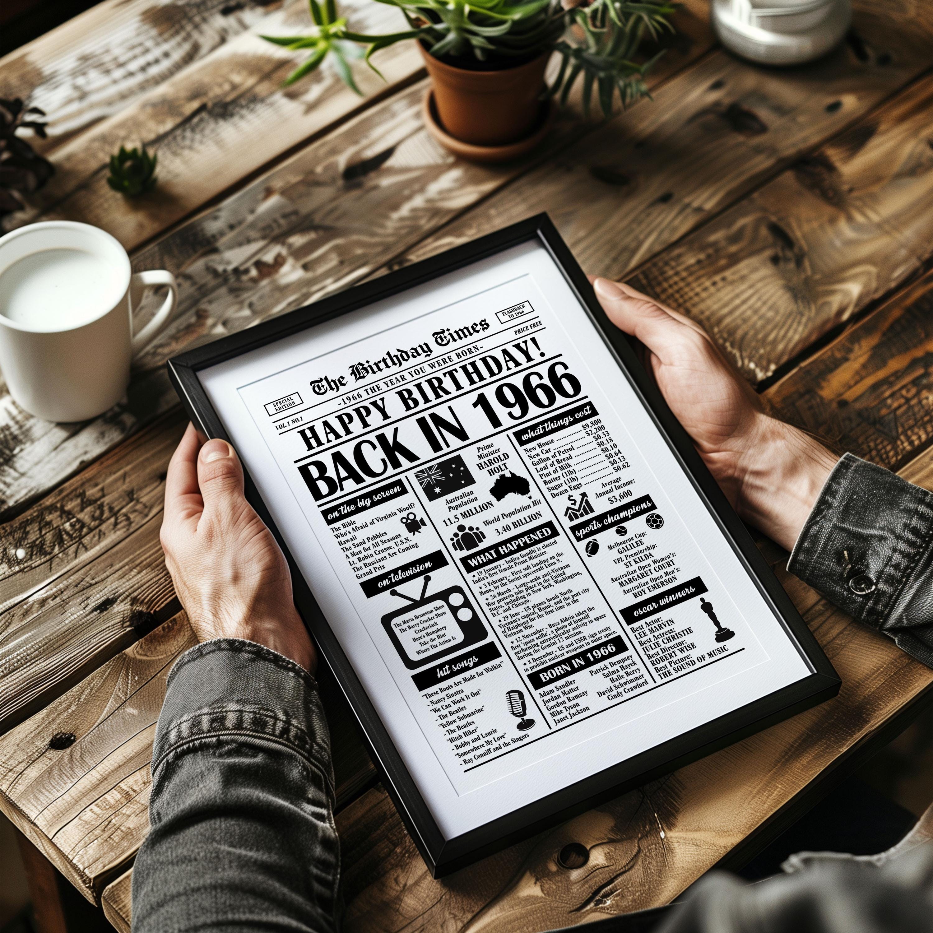 Back in 1966 Birthday Poster: Australian Facts Printable Vintage ...