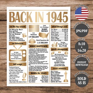 Gold Back in 1945 Poster 80 Years Ago, What Happened in 1945, 80th ...