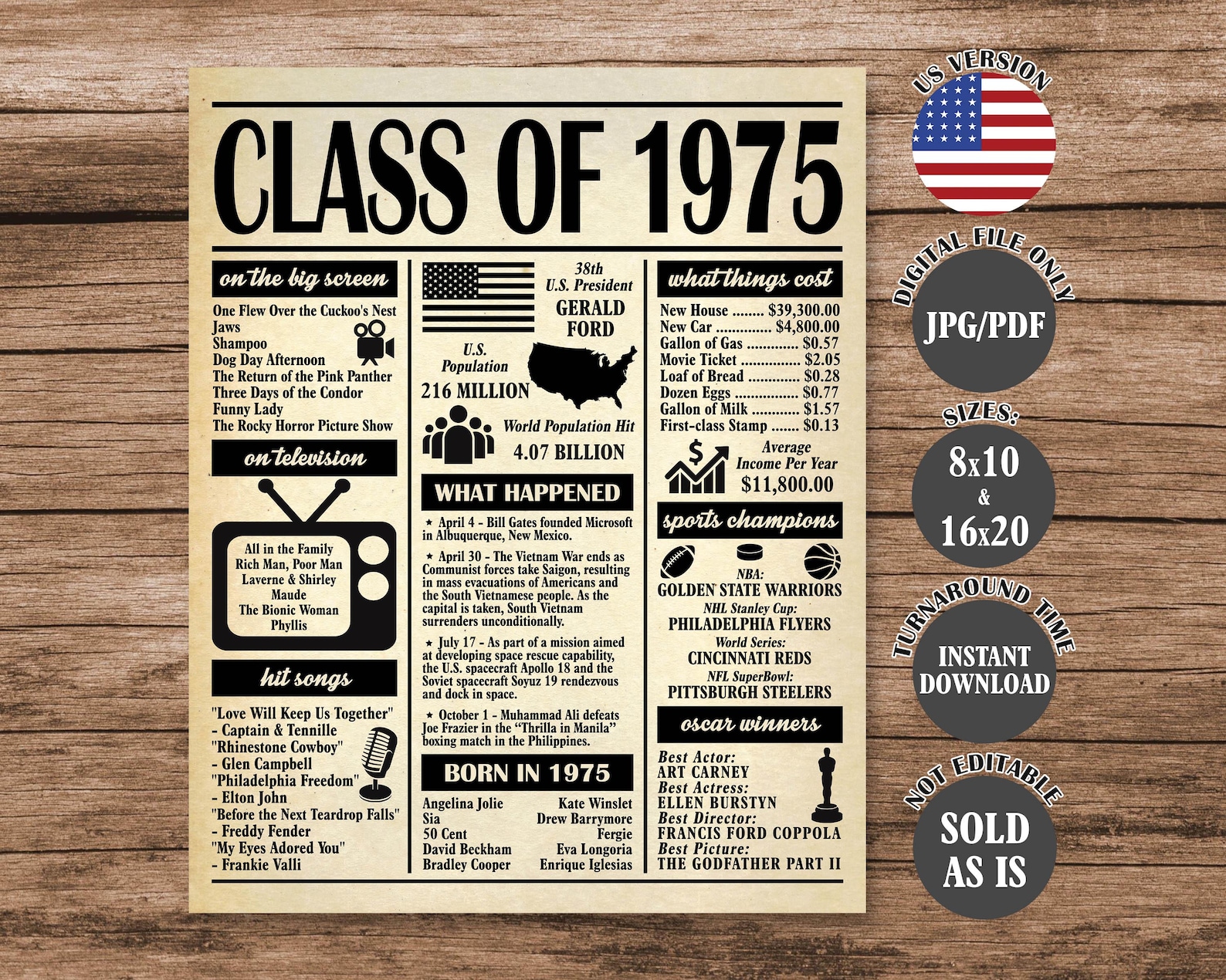 1975 Class Reunion Poster: 50th High School Reunion Sign (digital ...