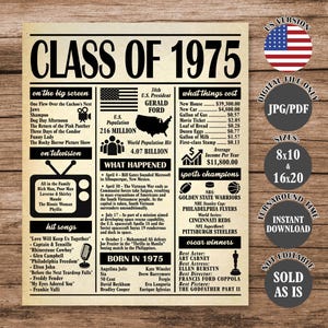 1975 Class Reunion Poster: 50th High School Reunion Sign (digital ...