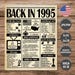Back in 1995 Poster: 30th Birthday/anniversary Party Decor (digital ...