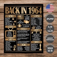 Digital 'back in 1963' Printable Chalkboard Poster Download - Vintage ...