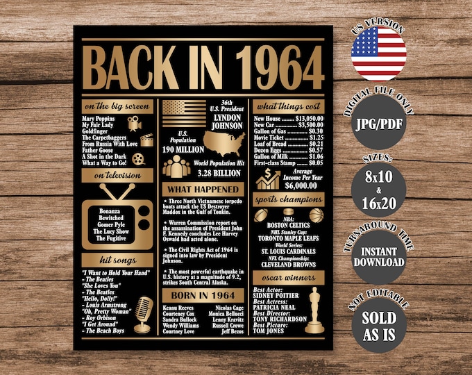 Instant Digital Download Celebrating the Year 1964 Birthday Rose Gold ...