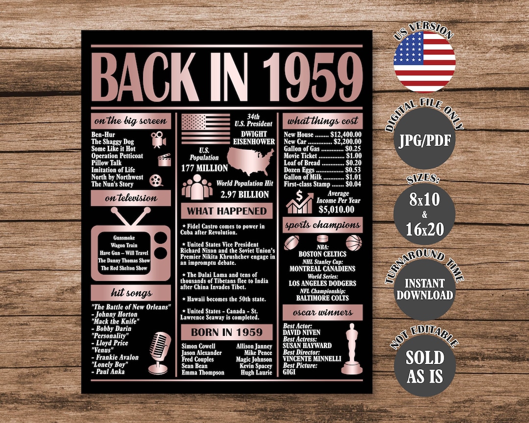 Rose Gold Back in 1959 Printable Poster, 65th Birthday, Anniversary or ...