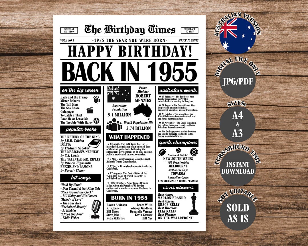 1955 Year You Were Born Back in 1955 Australian Poster What Happened in ...