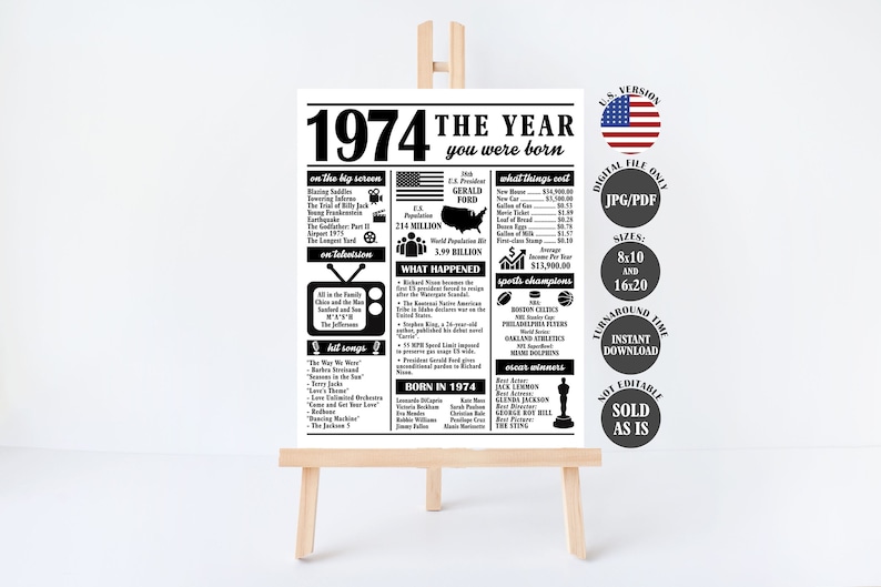 1974 the Year You Were Born Back in 1974 Poster What - Etsy Australia