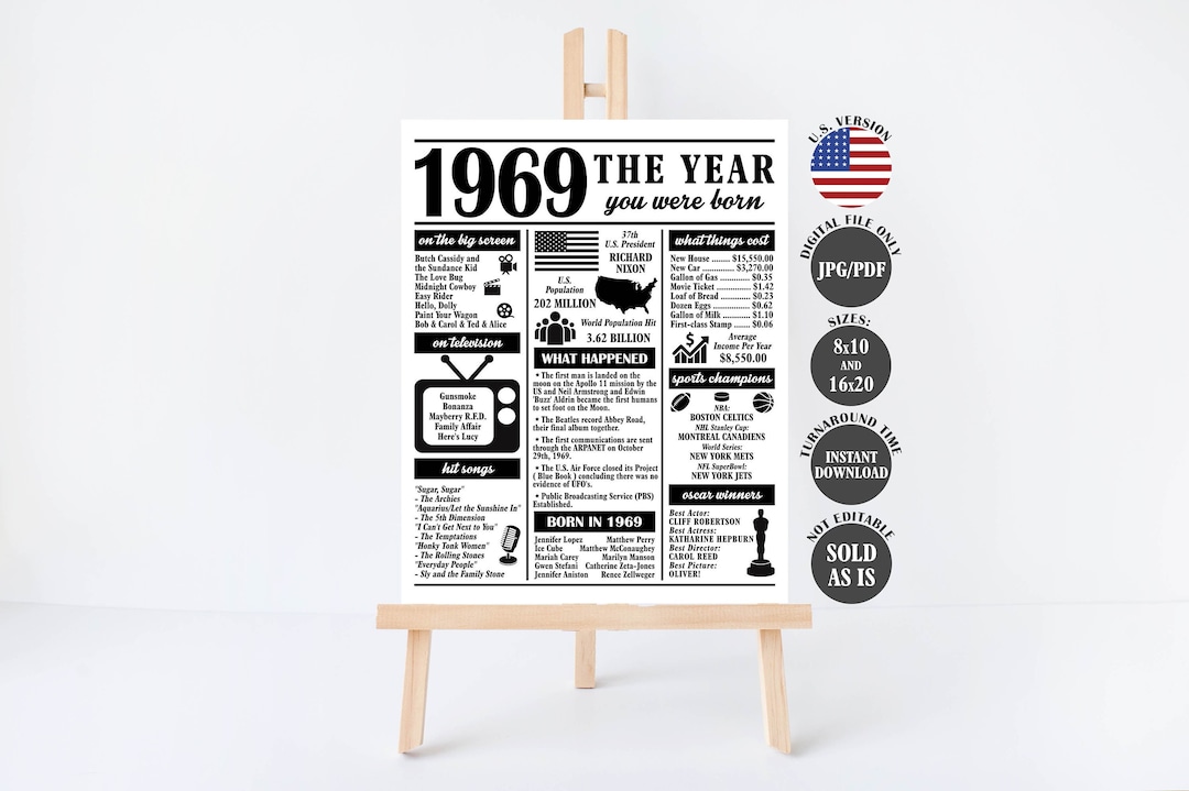 1969 the Year You Were Born Back in 1969 Poster What - Etsy