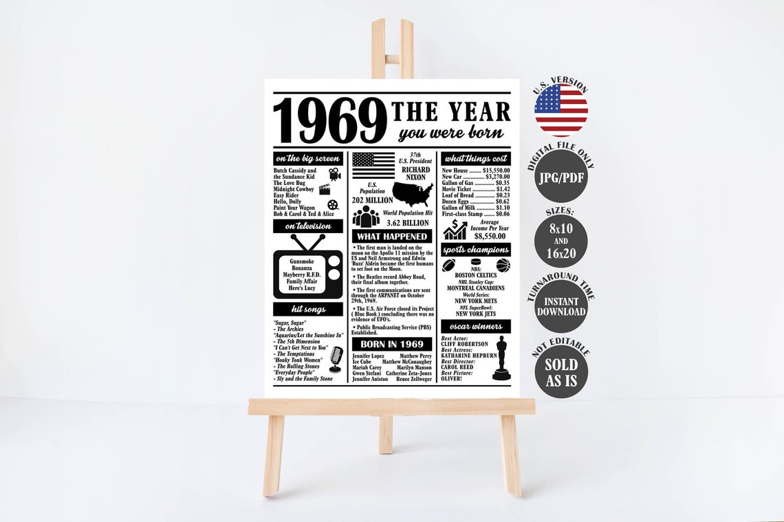 1969 the Year You Were Born Back in 1969 Poster What - Etsy