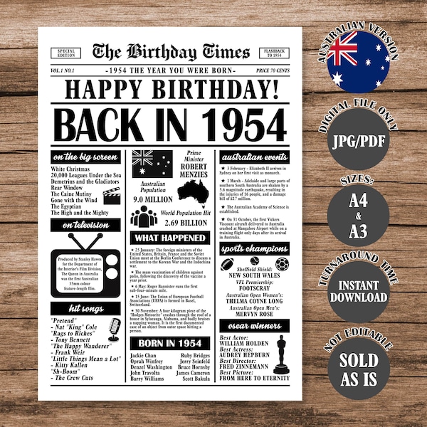 Back in 1954 - Etsy