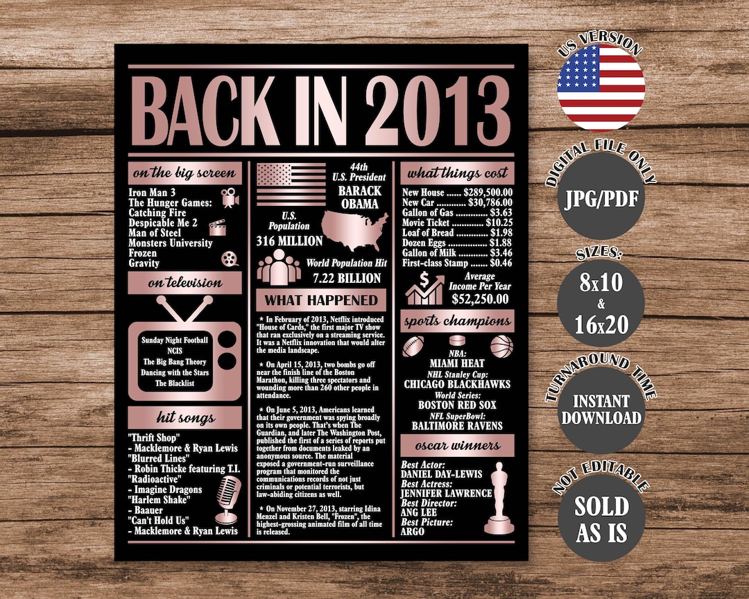 Rose Gold Back in 2013 Printable Poster, 12th Birthday, Anniversary or ...