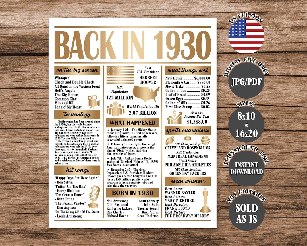 Gold Back in 1930 Poster 95 Years Ago, What Happened in 1930, 95th ...