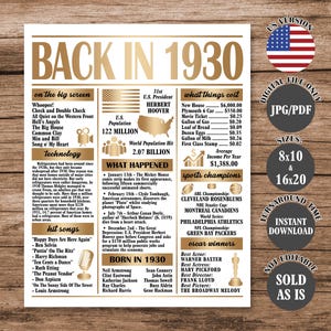 Gold Back in 1930 Poster 95 Years Ago, What Happened in 1930, 95th ...