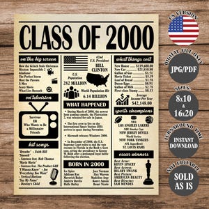 Class of 2000 Poster, 2000 Class Reunion, 25th High School Reunion Sign ...