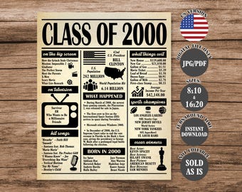 Class of 2000 - 25th High School Reunion - Graduated in 2000 USA Fun ...