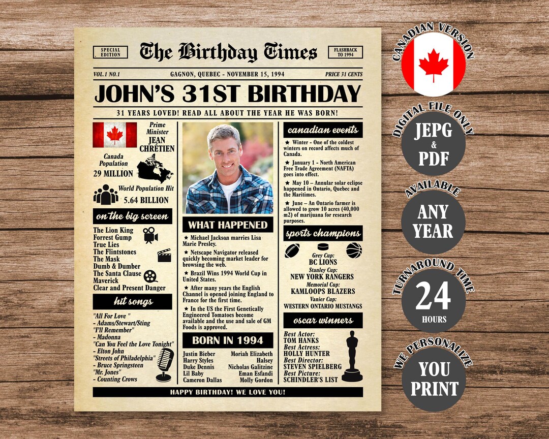 Canada 31st Birthday Newspaper Poster, Back in 1994 Poster, What ...