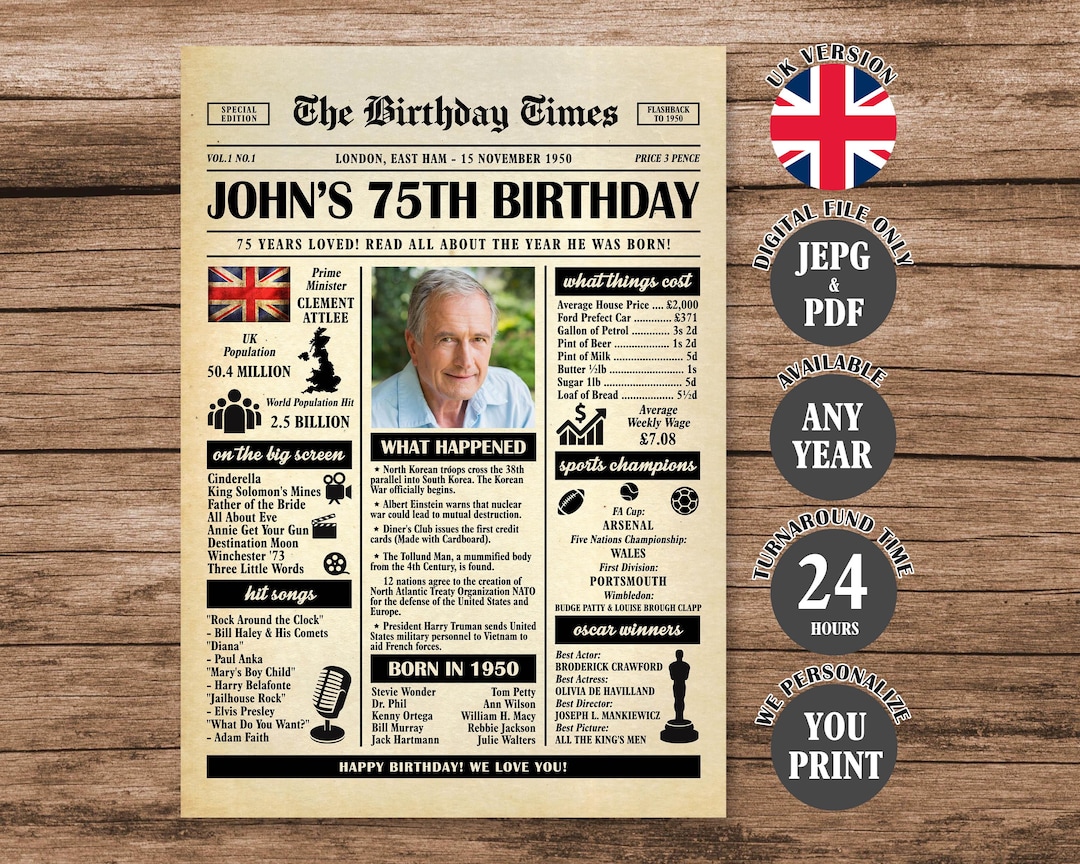 UK 75th Birthday Newspaper Poster, Back in 1950 British Poster, What ...