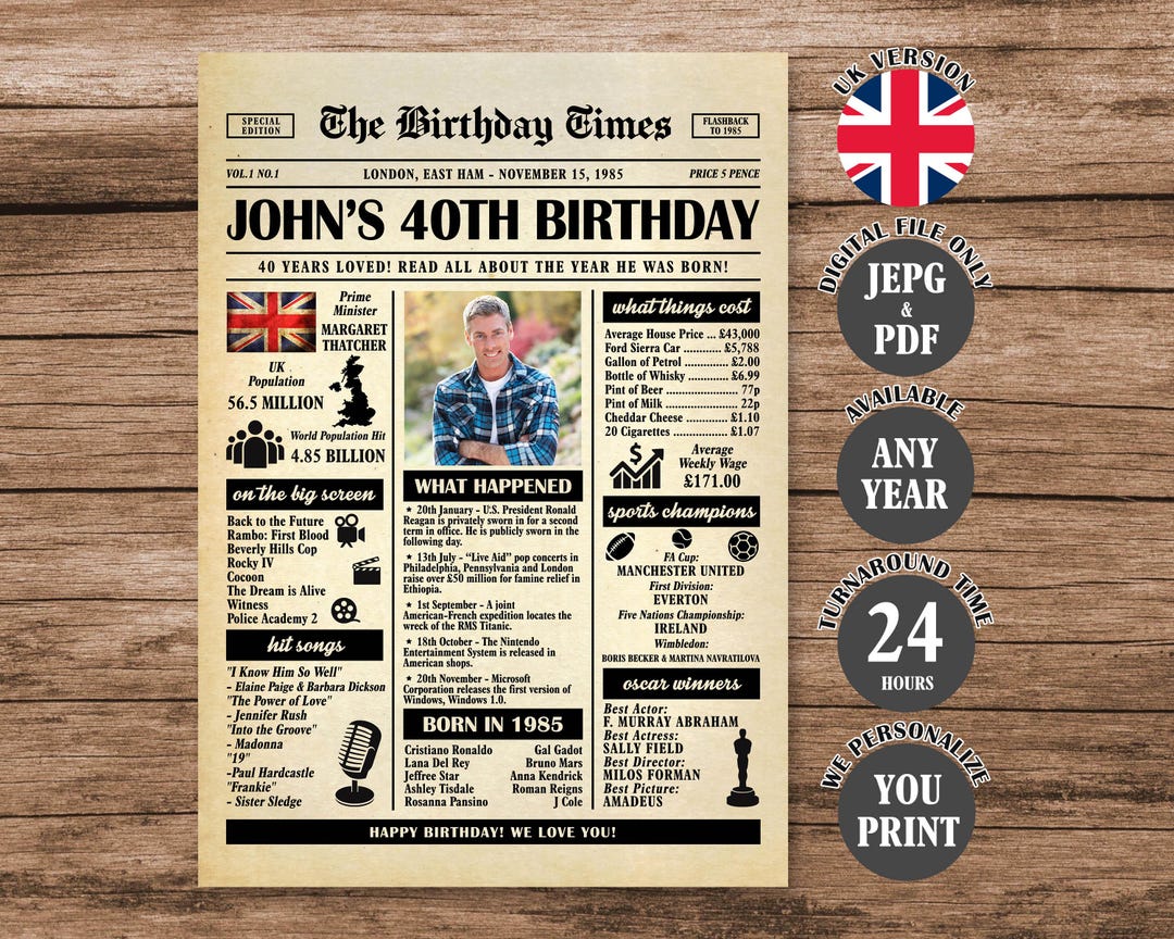 40th Birthday UK Newspaper Poster: 1985 Facts, British Edition (digital ...