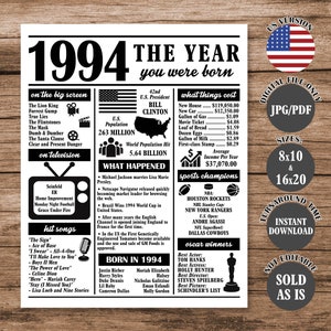 1994 the Year You Were Born, Back in 1994 Poster, What Happened in 1994 ...