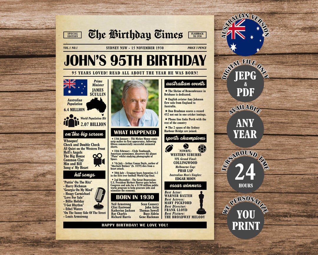 Australia 95th Birthday Newspaper Poster, Back in 1930 Aussie Poster ...