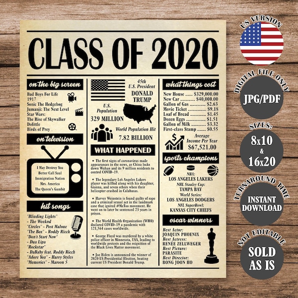 Class of 2020 Svg - Etsy